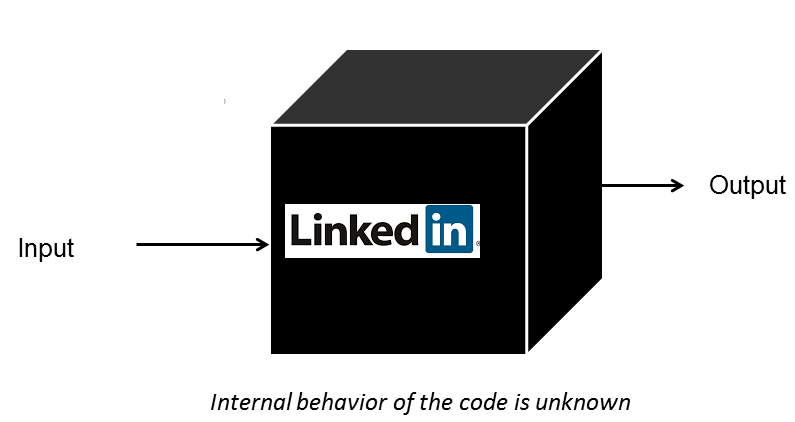 Linkedin Basic Search Is Semantic Lir Search Is Not Boolean Strings