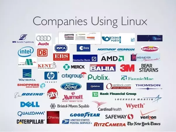 Which Companies Use Which Technologies | Boolean Strings