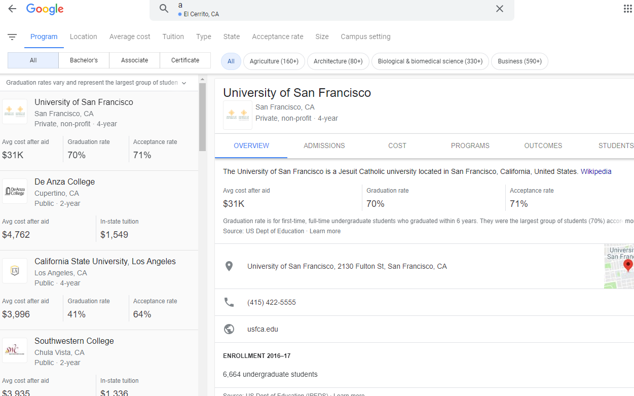 New: Google College Search | Boolean Strings