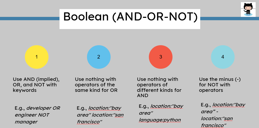 Boolean Strings By Irina Shamaeva